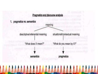 Reading and writing skills | PPTX