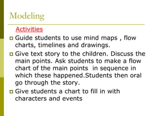 reading and writing skills(2).ppt