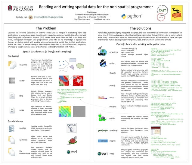 Reading and writing spatial data for the non-spatial programmer | PDF