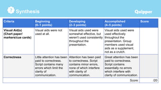 Reading and Writing_Unit 6_Lesson 1_Persuasive Writing.pptx