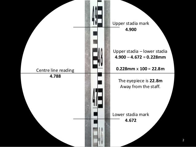 Reading an E Face staff