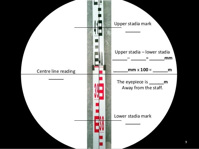 Reading an E Face staff