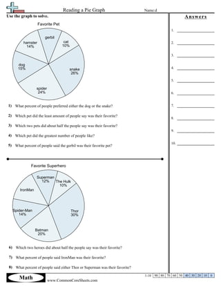Reading a pie graph 04 25 | PDF