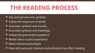 Reading Approaches in the 21st century from the Philippines and the ...