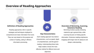 Reading Approaches (21st Century Literature of the Philippines and the ...