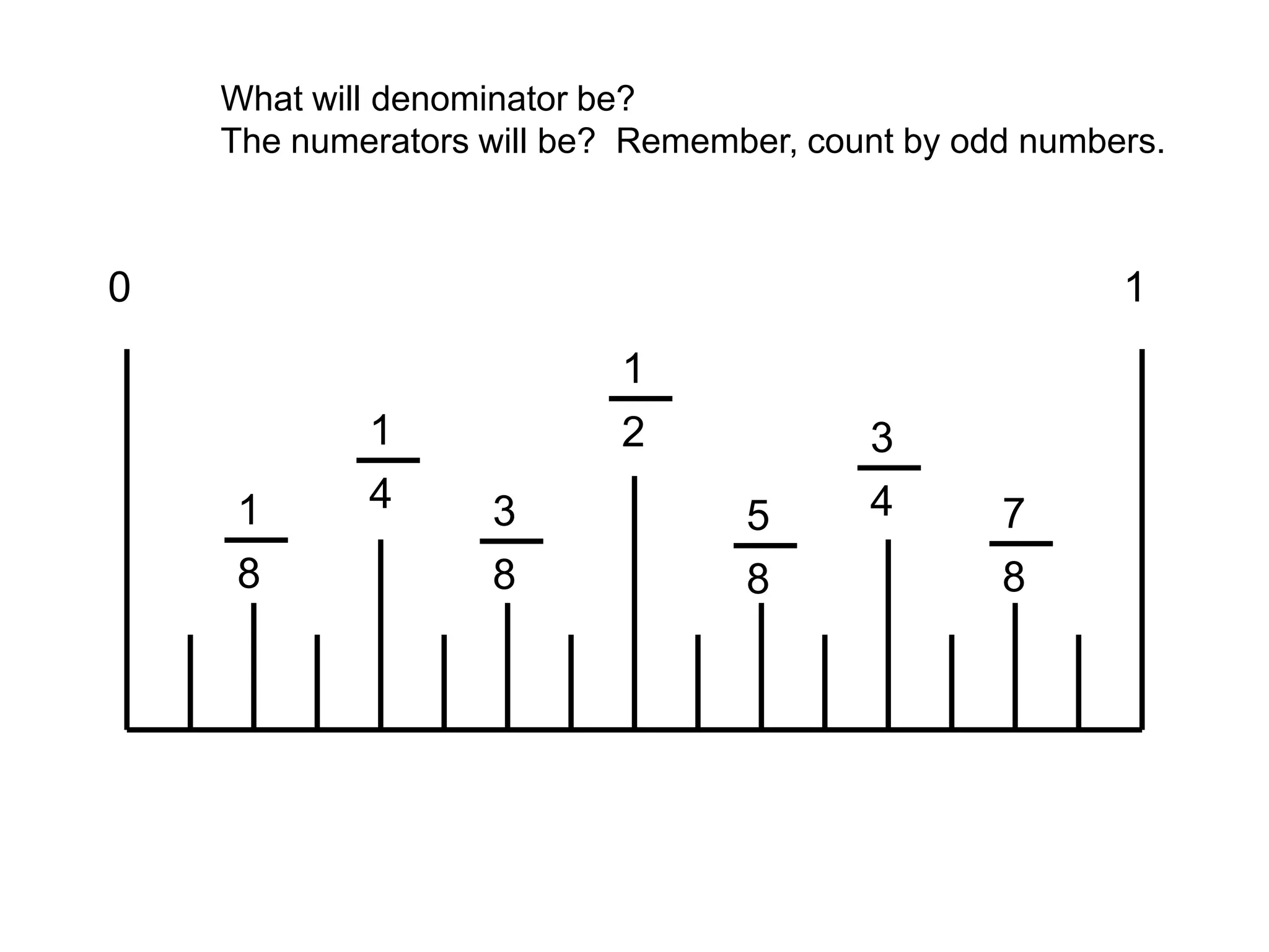 Reading a ruler | PPT