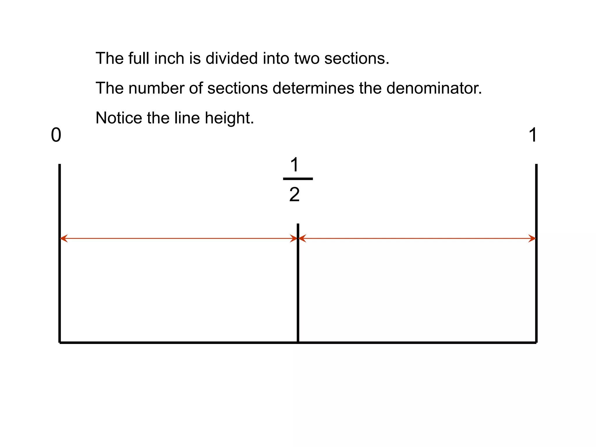 Reading a ruler | PPT