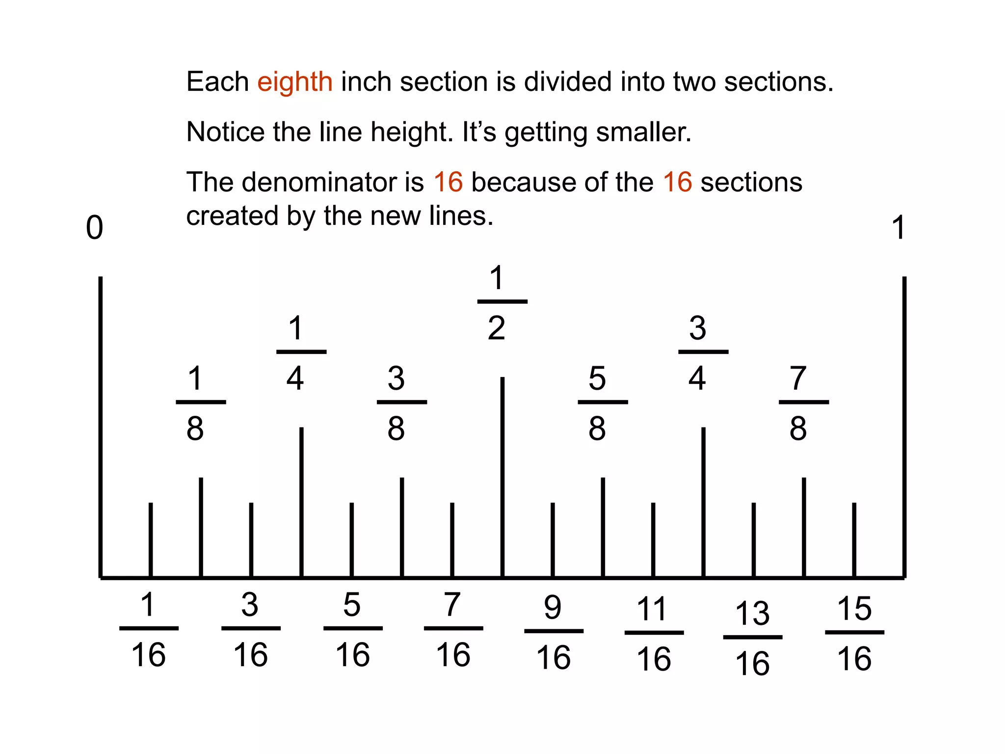 Reading a ruler | PPT