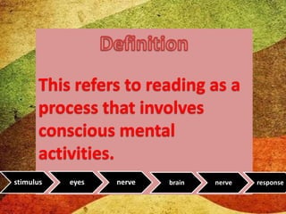Reading as a Cognitive Process | PPTX