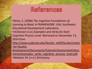 Reading as a Cognitive Process | PPTX