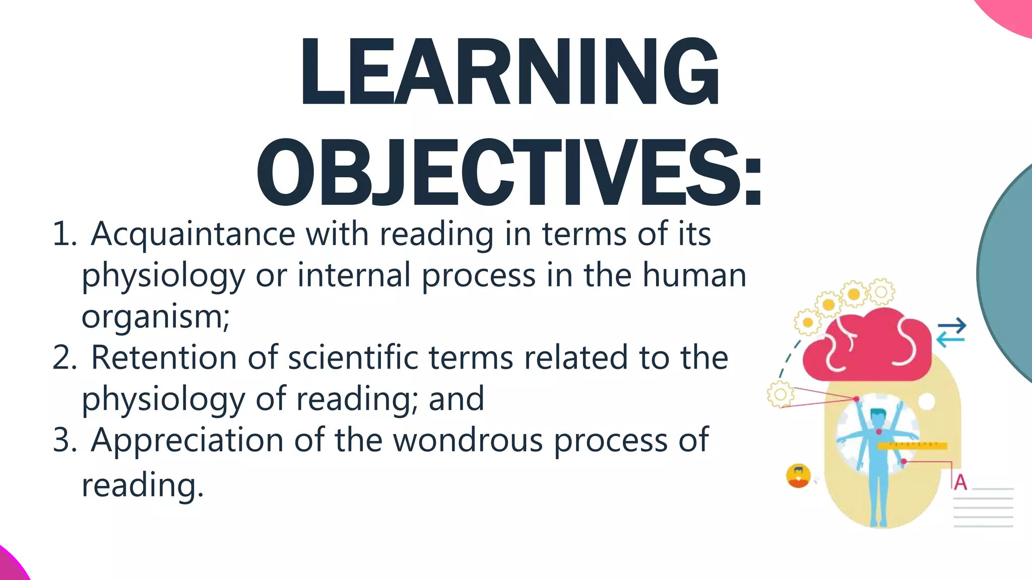 Reading as a Physiological Process | PPTX