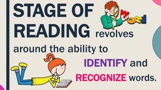 Reading as a Physiological Process | PPTX