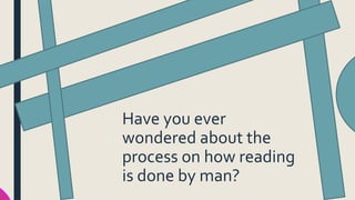 Reading as a Physiological Process | PPTX