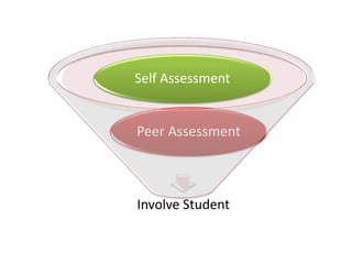 Reading assessment | PPTX