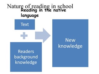 Reading assessment | PPTX