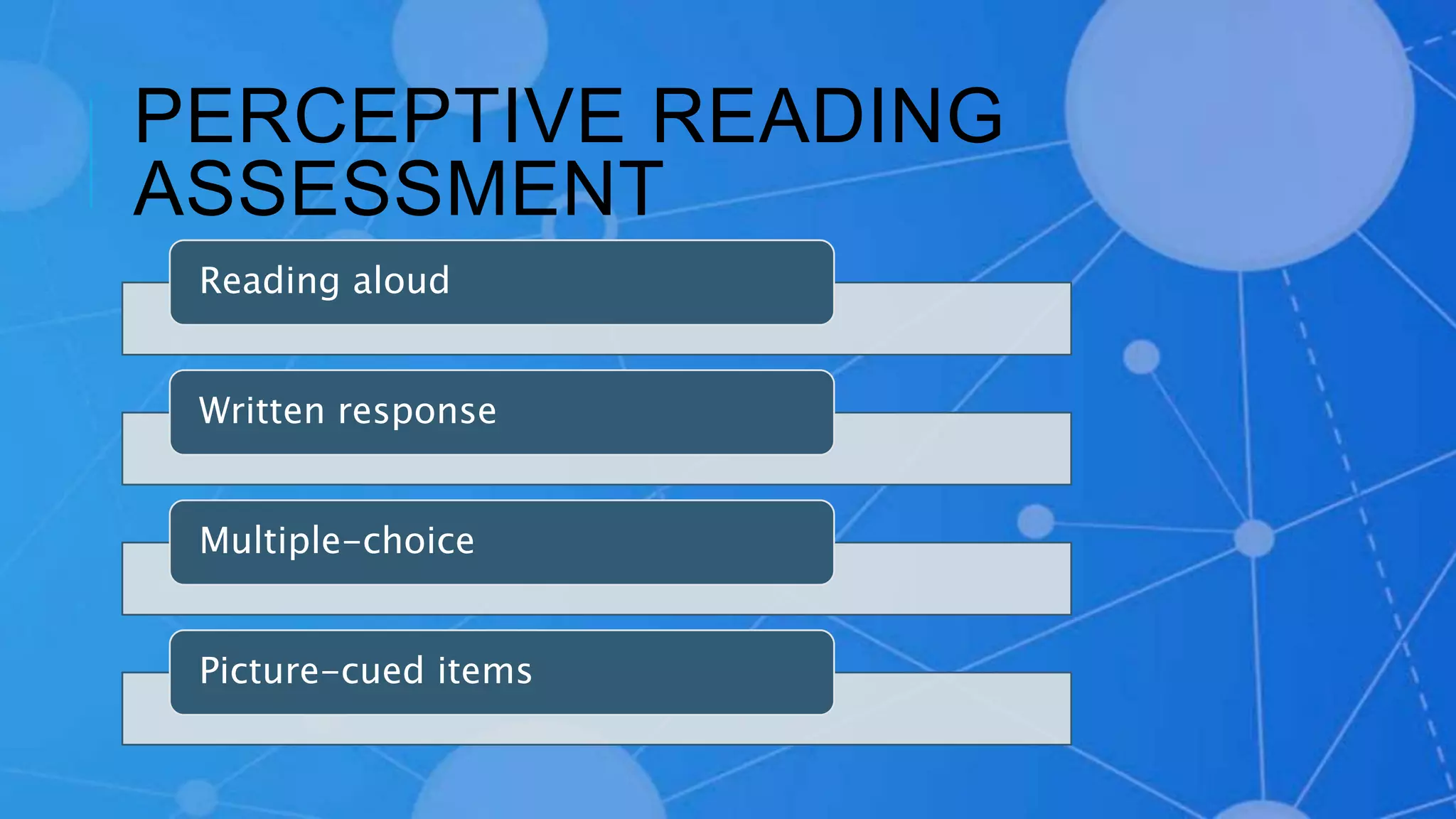 Reading assessment nindya -sayidah | PPT