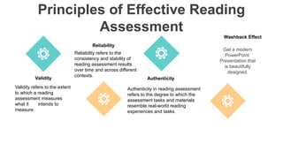 Reading assessment PPT to assess the students' reading achievement | PPTX