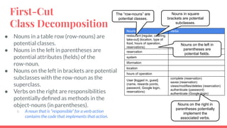 technologytechnologytechnologytechnology | PPT