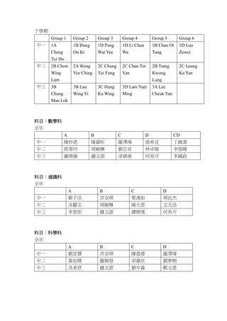Reading awards 2018 | PDF