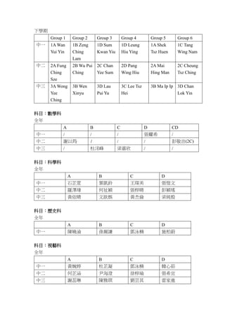 Reading awards 2019 | PDF