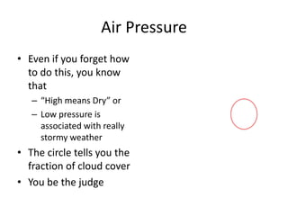 Reading a Weather Map | PPTX