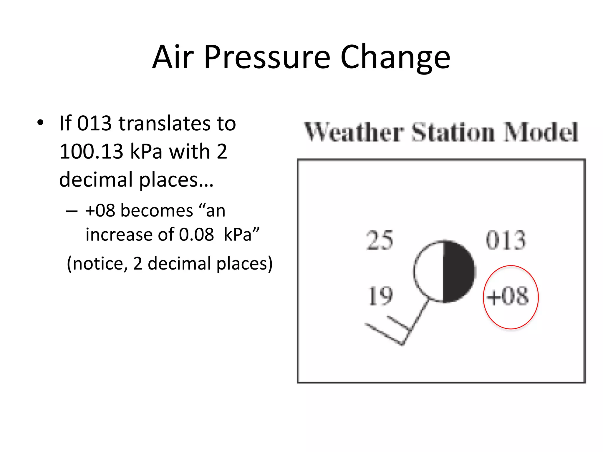 Reading a Weather Map Station Model | PPTX