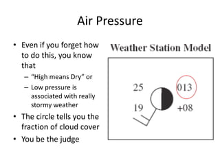 Reading a Weather Map Station Model | PPTX