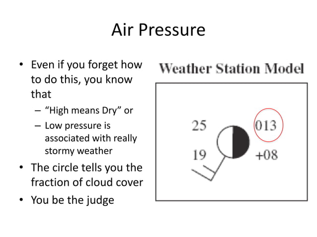 Reading a Weather Map Station Model | PPT