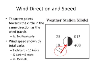 Reading a Weather Map Station Model | PPTX