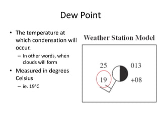 Reading a Weather Map Station Model | PPTX