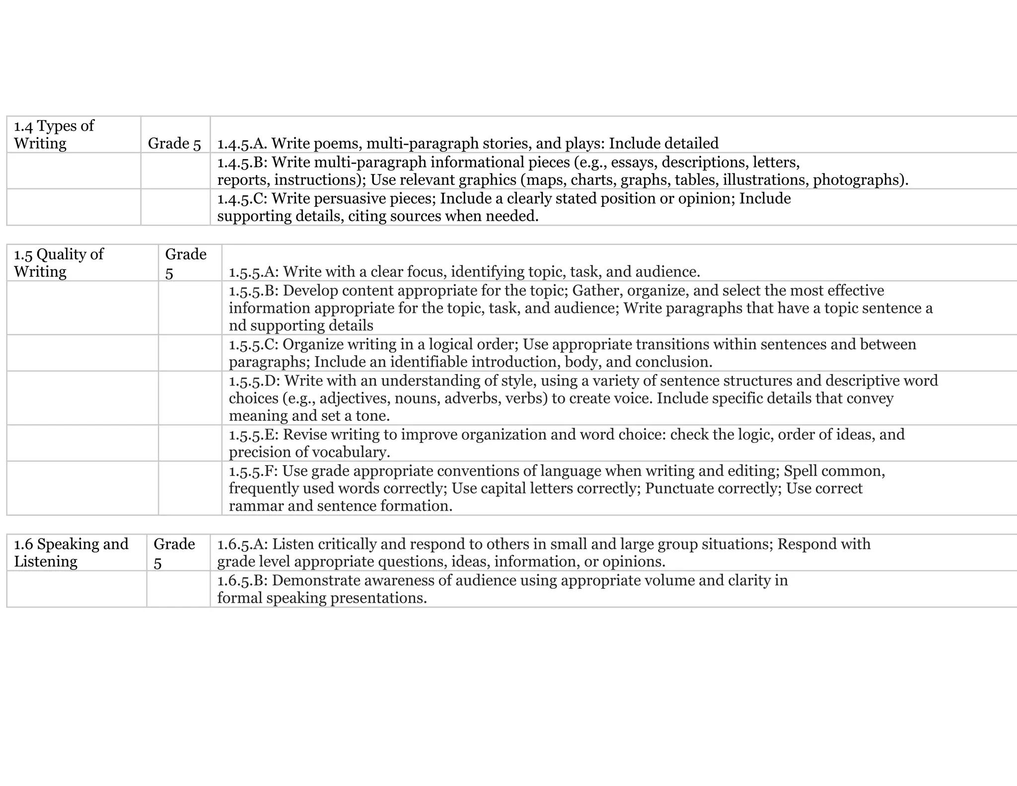 Reading benchmarks | PPT