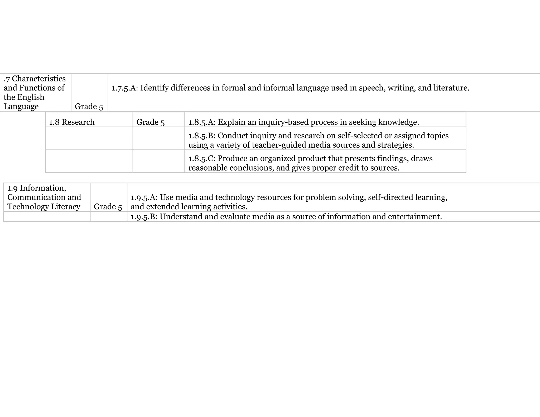 Reading benchmarks | DOCX