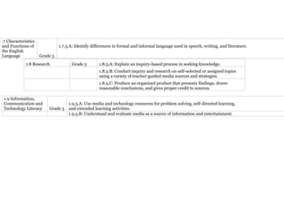 Reading benchmarks | DOCX
