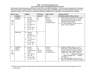 11th Grade Reading Boot Camp | DOCX | Educational Assessment | Education