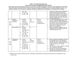 11th Grade Reading Boot Camp | DOCX | Educational Assessment | Education
