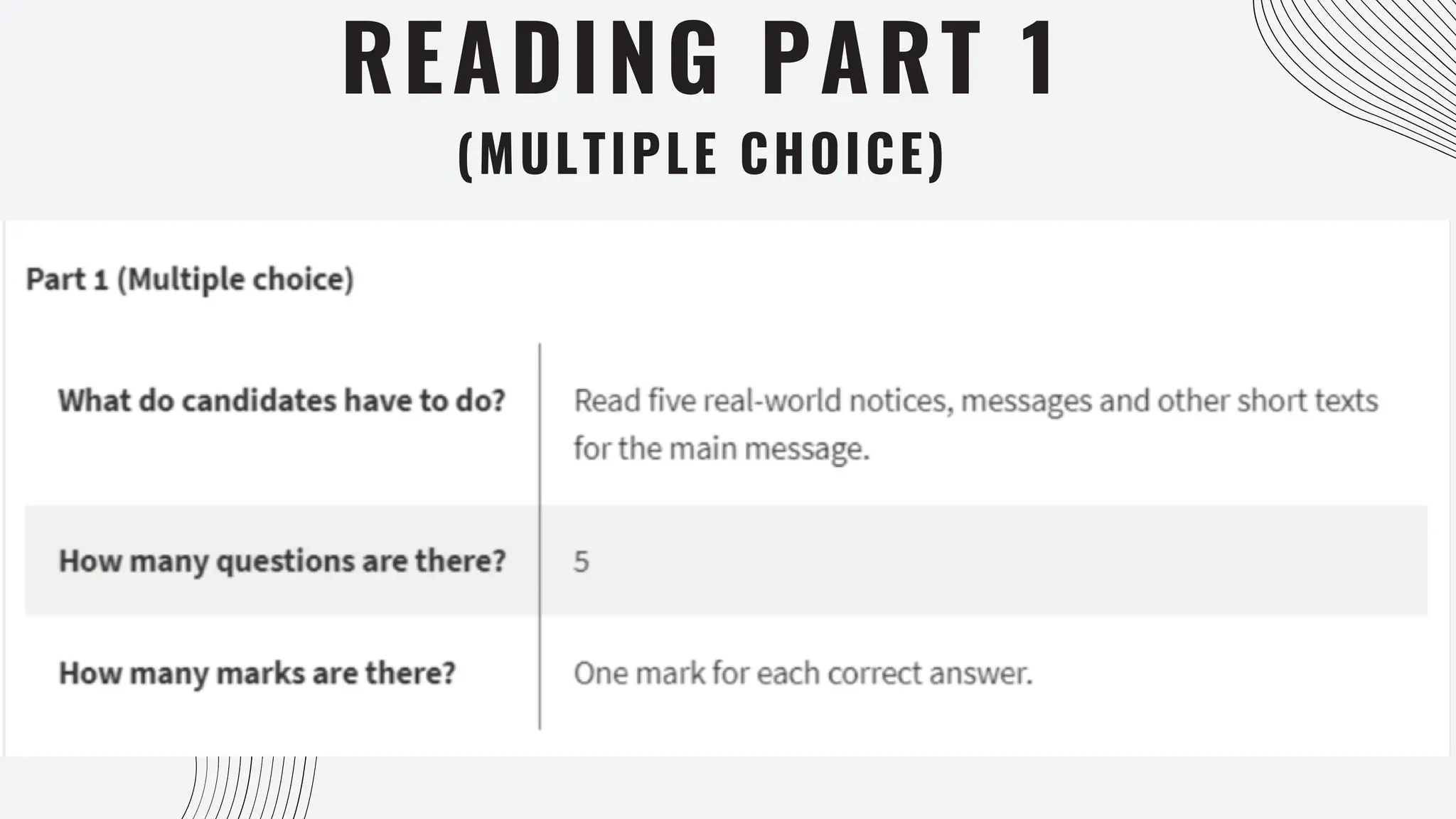 Reading Cambridge Test.pdf