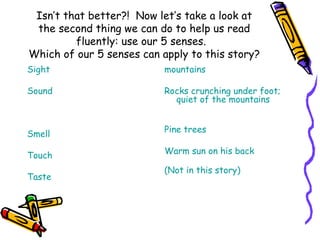 Reading carefully presentation | PPT