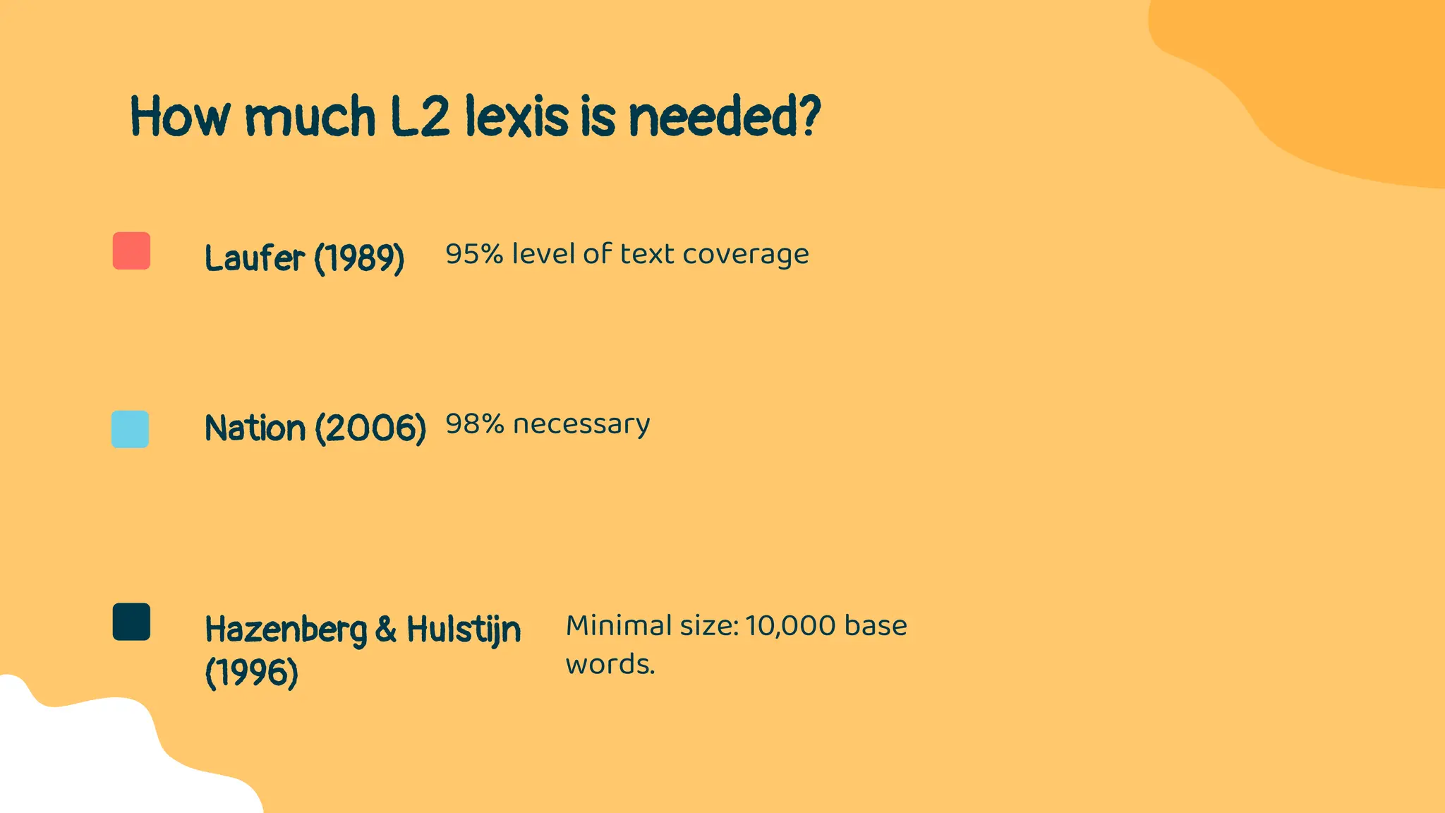 READING LINGUISTIC AND PROCESSINGCH13.pptx