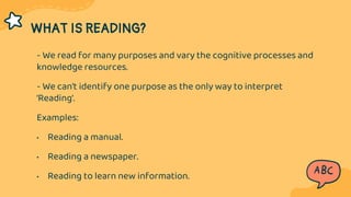 READING LINGUISTIC AND PROCESSINGCH13.pptx