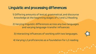 READING LINGUISTIC AND PROCESSINGCH13.pptx