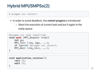Overlapping Communication and Computation by Using a Hybrid MPI/SMPSs Approach | PPT