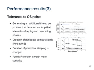 Overlapping Communication and Computation by Using a Hybrid MPI/SMPSs ...