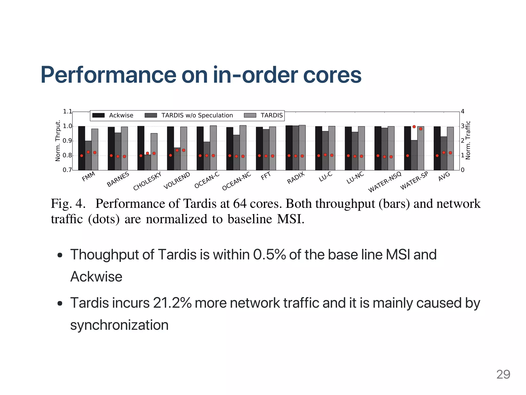 Tardis Time Traveling Coherence Algorithm For Distributed Shared Memory Ppt