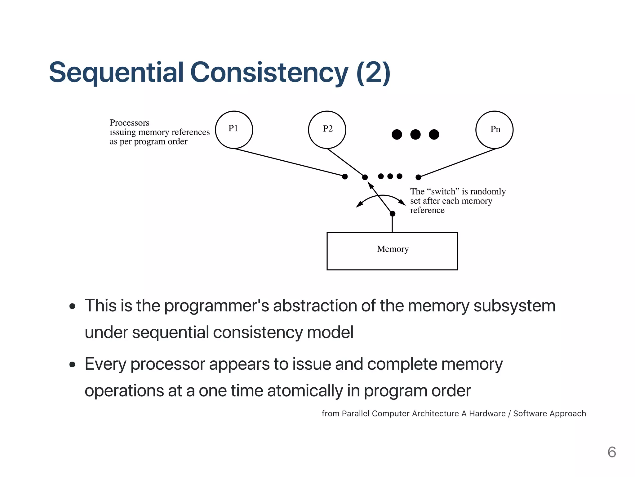 Tardis Time Traveling Coherence Algorithm For Distributed Shared Memory Ppt