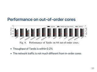Tardis: Time Traveling Coherence Algorithm for Distributed Shared Memory | PPT