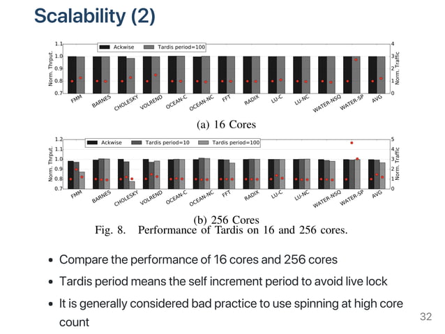 Tardis Time Traveling Coherence Algorithm For Distributed Shared Memory Ppt