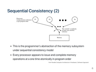 Tardis: Time Traveling Coherence Algorithm for Distributed Shared Memory | PPT