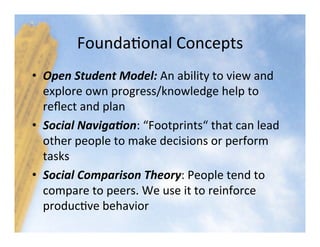 Encouraging Online Student Reading with Social Visualization | PDF