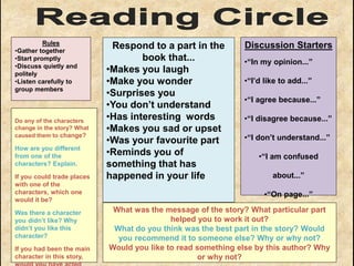 How I Introduce Literature Circles (Book Clubs) | PPT