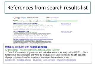 Reading Citations | PPTX | Publishing Industry | Industries